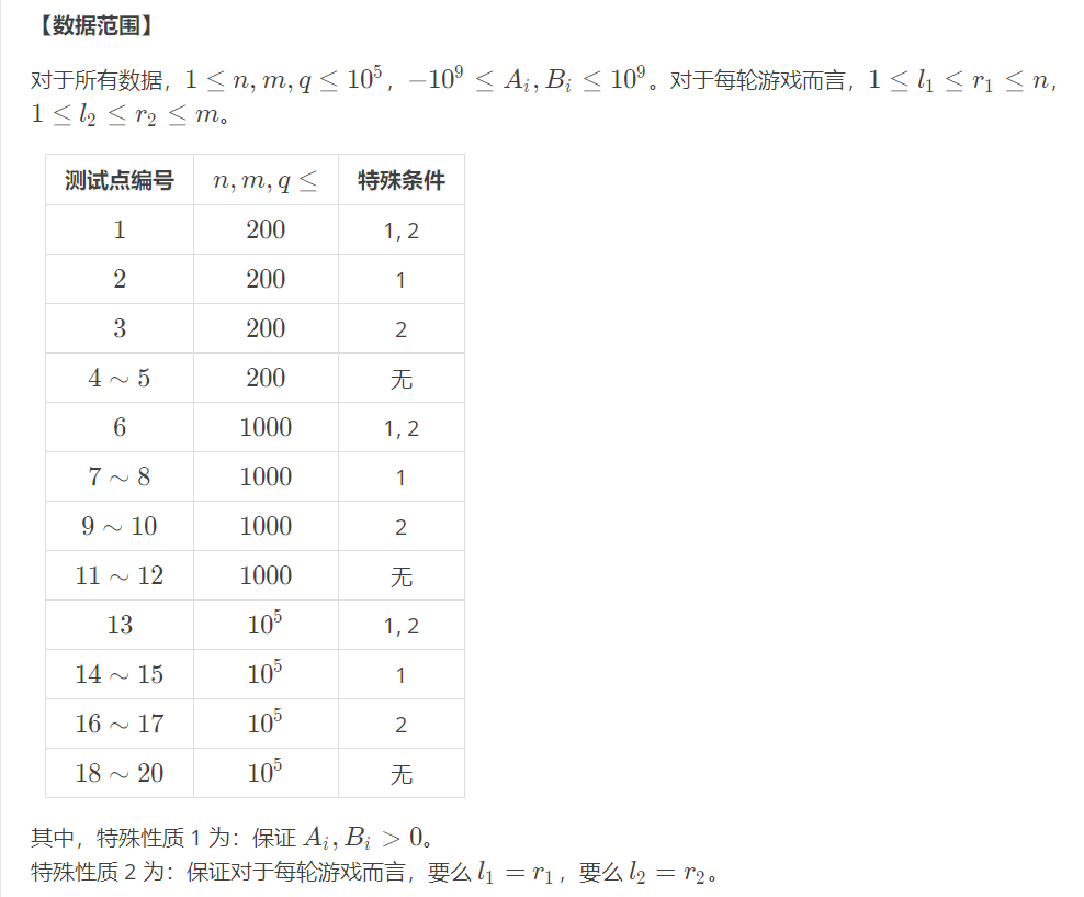2022 CSP-J/S第二轮认证提高级试题及答案（10月29日考试）_北京高考在线